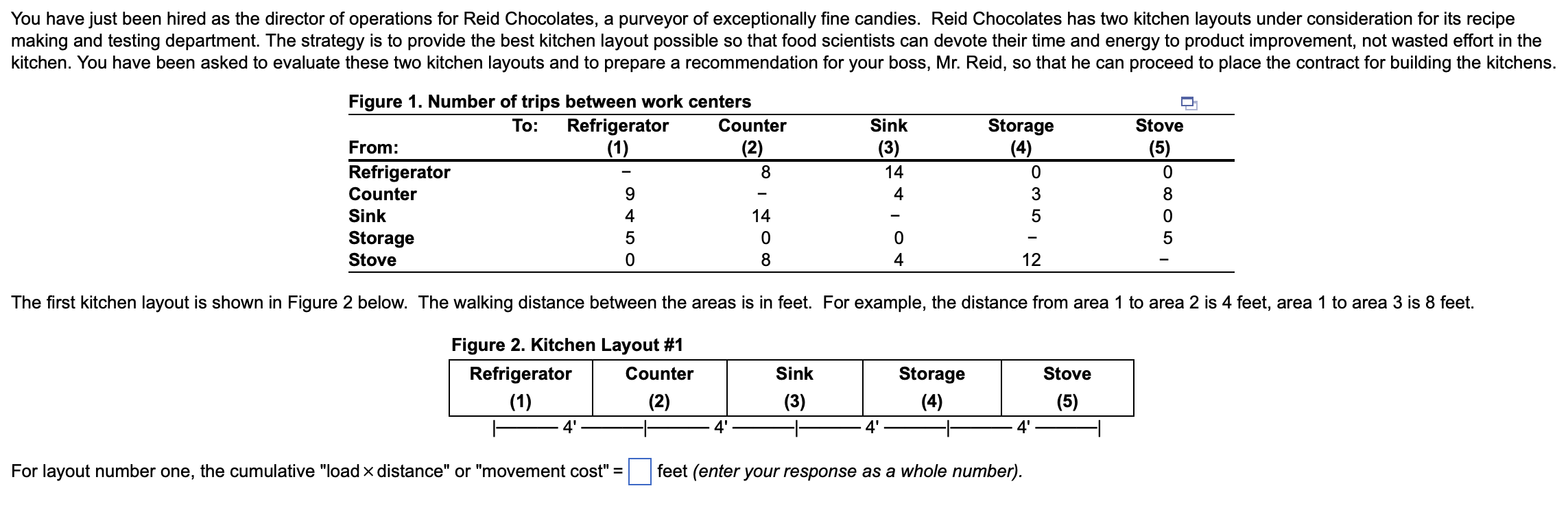 Solved You have just been hired as the director of | Chegg.com