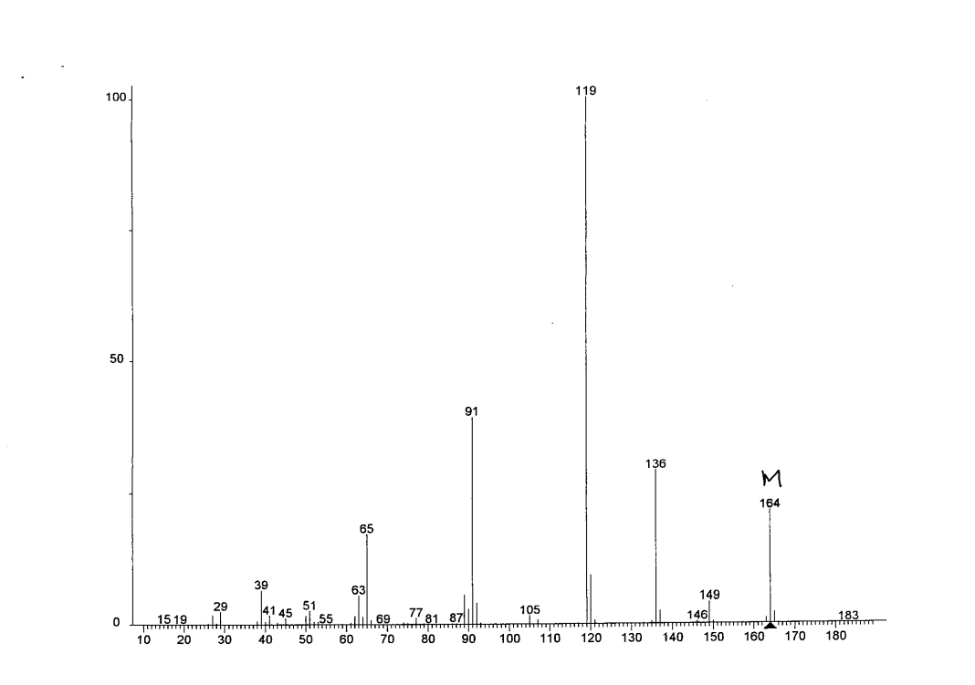 Solved Identify the Mass spectra of the compound C10H12O2 | Chegg.com