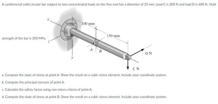 Solved A cantilevered solid circular bar subject to two | Chegg.com