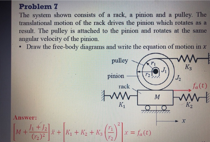Solved Problem The system shown consists of a rack, a pinion | Chegg.com