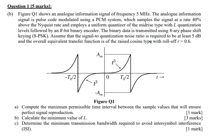 Solved Duestion 1 [5 marks]: b) Figure Q1 shows an analogue | Chegg.com