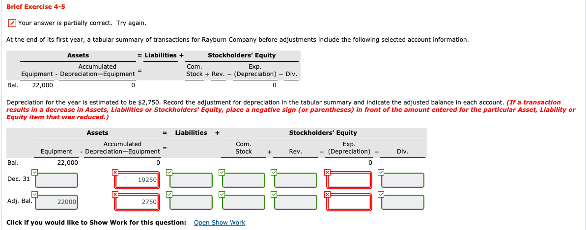 Solved At the end of its first year, a tabular summary of | Chegg.com