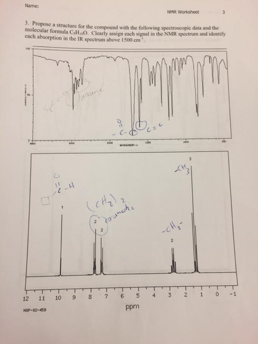 Solved Propose a structure for the compound with the | Chegg.com