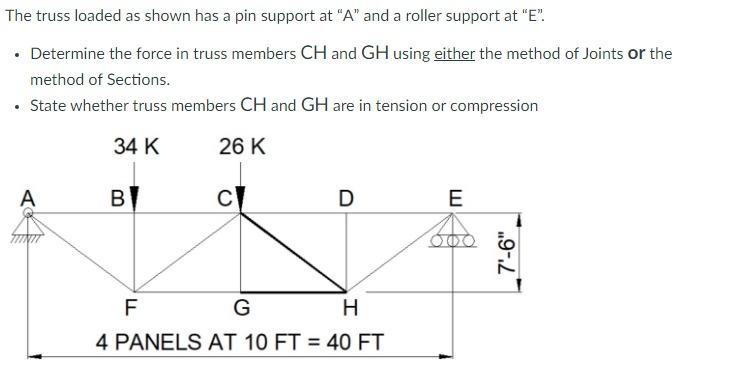 Solved The truss loaded as shown has a pin support at " A " | Chegg.com