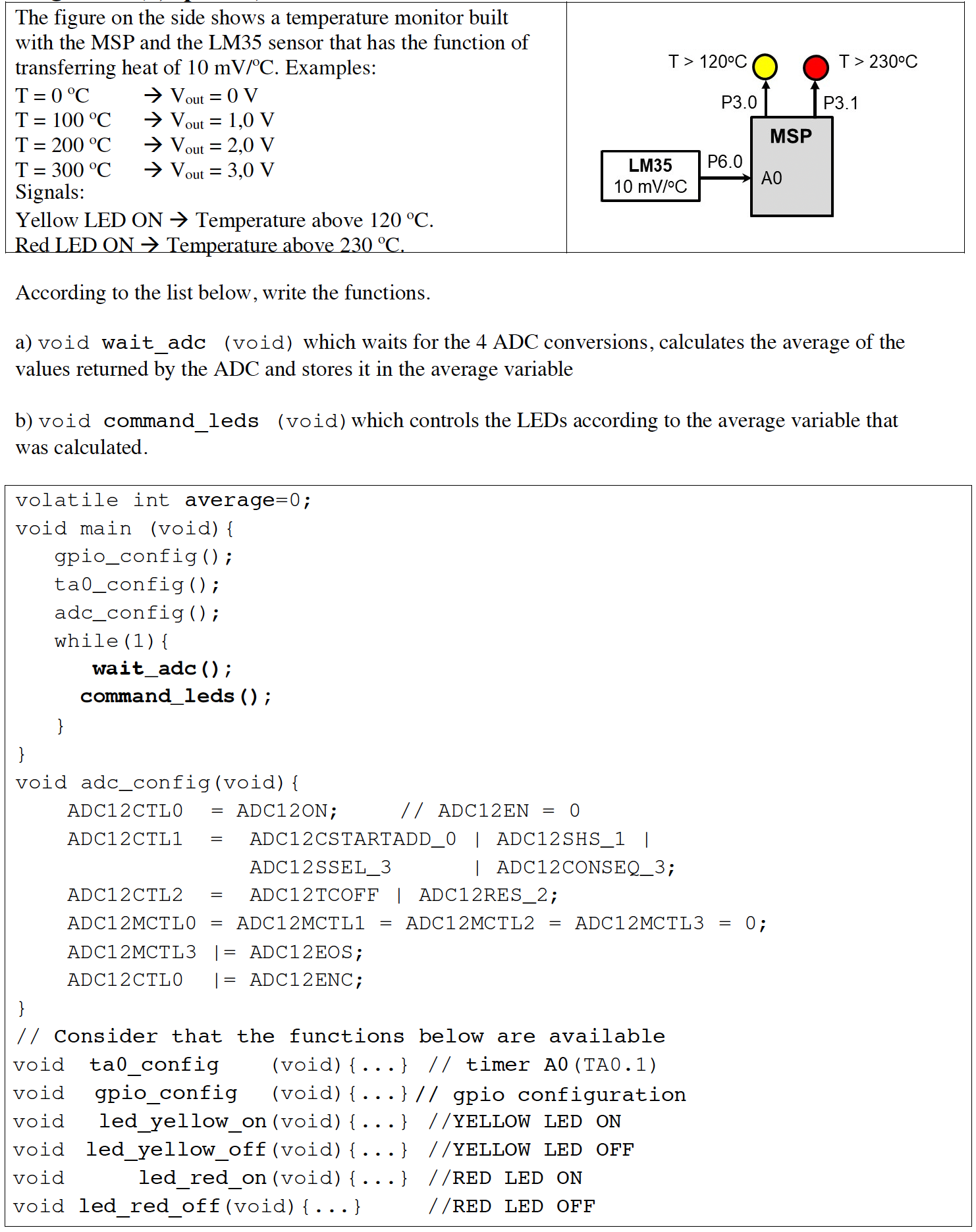 Solved The figure on the side shows a temperature monitor | Chegg.com