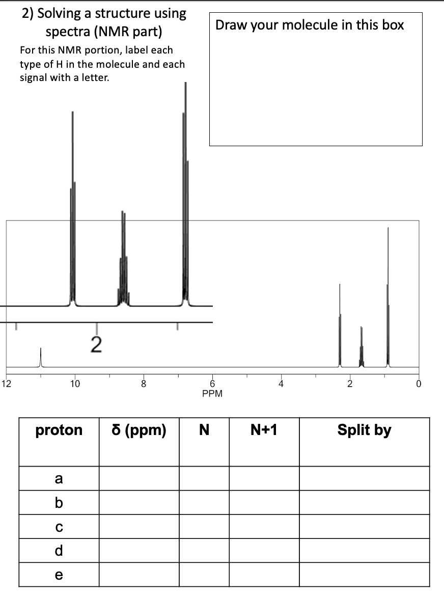 Solved Draw your molecule in this box 2) Solving a structure | Chegg.com