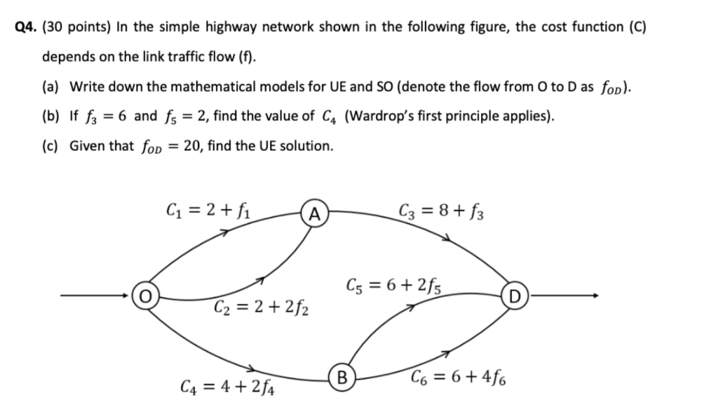 Solved In the simple highway network shown in the following | Chegg.com