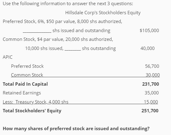 Solved How many shares of common stock are outstanding? | Chegg.com