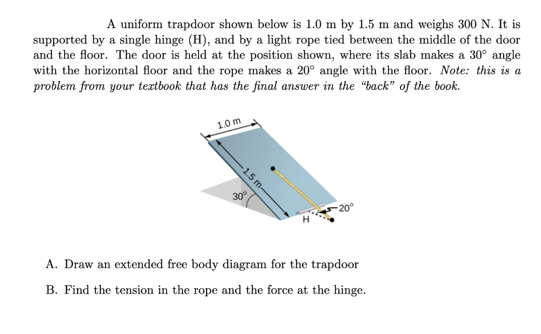 Solved A uniform trapdoor shown below is 1.0 m by 1.5 m and | Chegg.com