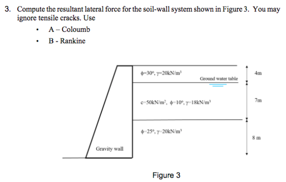 Solved Can you please help me understand how to properly | Chegg.com