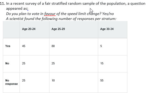 Solved If three people are picked at random from the sample, | Chegg.com