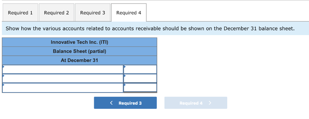 Solved Innovative Tech Inc. (ITI) has been using the | Chegg.com