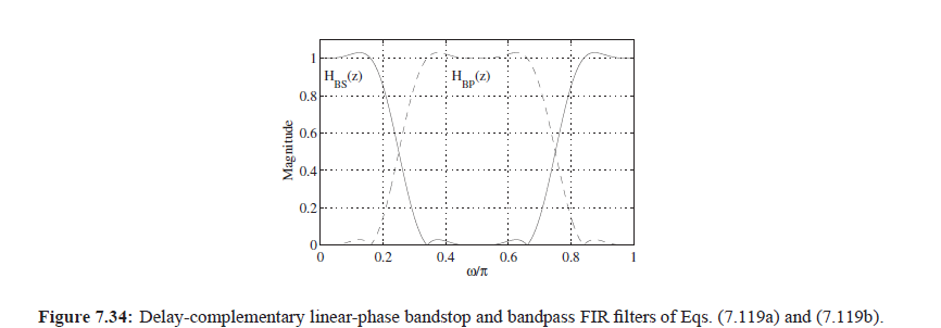 Solved Consider the two filters from Example 7.14 whose | Chegg.com