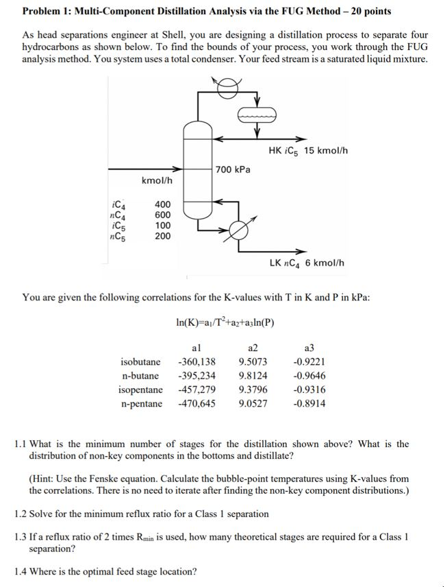 Problem 1: Multi-Component Distillation Analysis via | Chegg.com