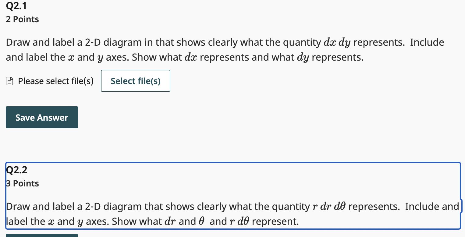 Solved 2 Points Draw and label a 2-D diagram in that shows | Chegg.com