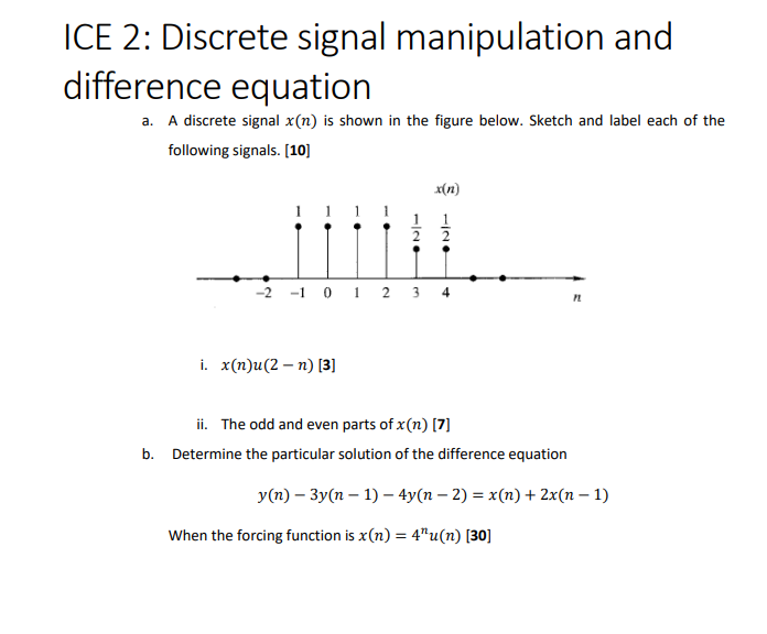 Solved ICE 2: Discrete signal manipulation and difference | Chegg.com