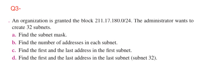 Solved Q3- . An organization is granted the block | Chegg.com