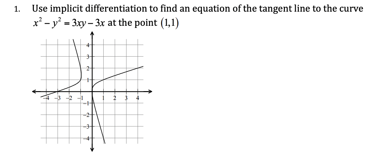 Solved 1. Use implicit differentiation to find an equation | Chegg.com