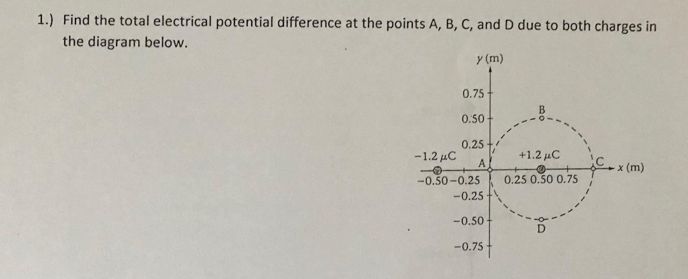 Solved 1.) Find the total electrical potential difference at | Chegg.com