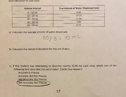 your calculator or use Excel True Volume of Water | Chegg.com