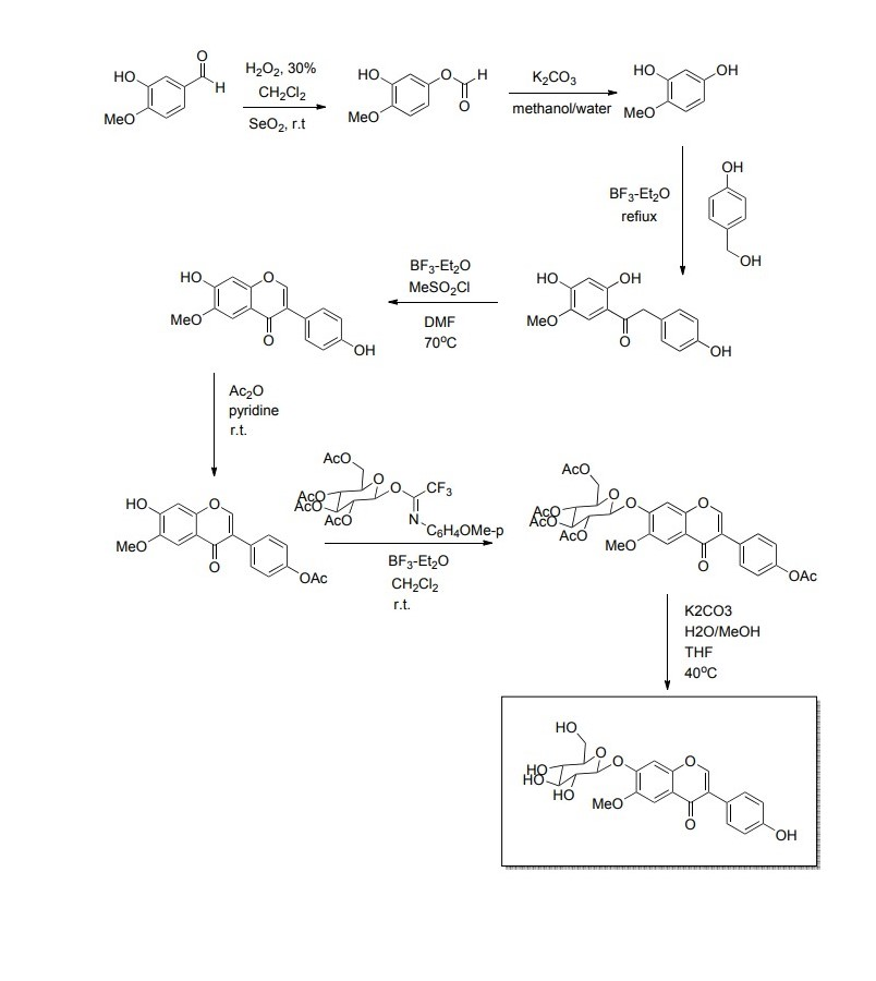 Solved но OH H202, 3096 HO K2CO3 methanol/water MeO MeO | Chegg.com