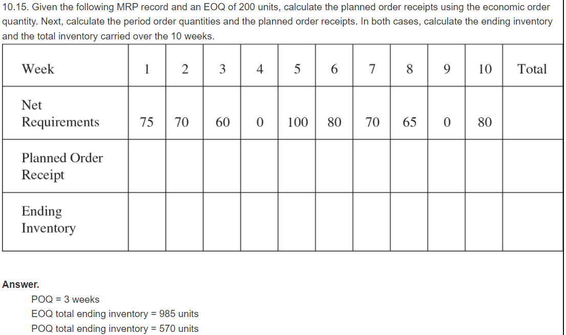 Solved 10.15. Given the following MRP record and an EOQ of | Chegg.com