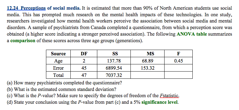 Solved 12.24 Perceptions of social media. It is estimated | Chegg.com