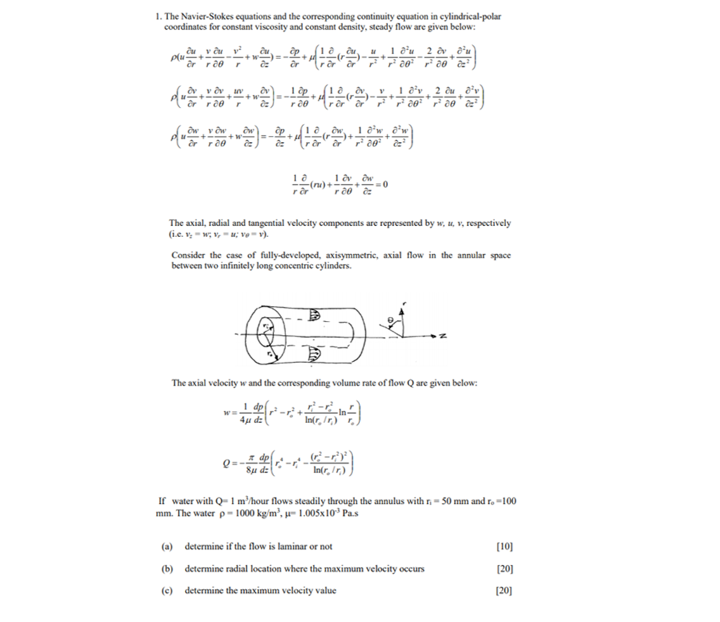 Solved 1.The Navier-Stokes equations and the corresponding | Chegg.com