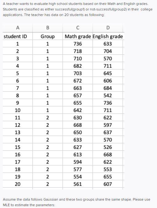 A teacher wants to evaluate high school students | Chegg.com