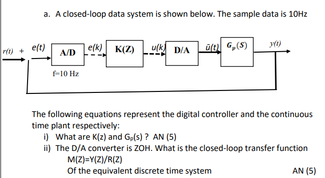 Solved a. A closed-loop data system is shown below. The | Chegg.com