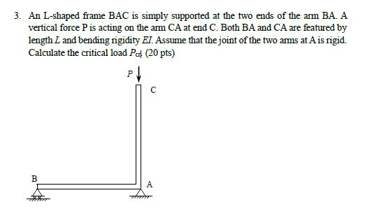 Solved 3. An L-shaped frame BAC is simply supported at the | Chegg.com
