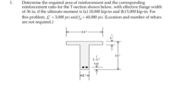 Solved 1 Determine the required area of reinforcement and | Chegg.com