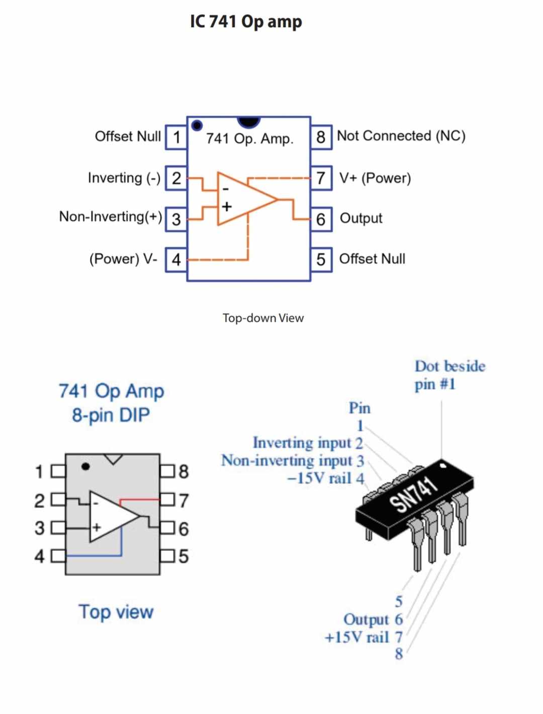 AIM: Design and verify the operations of op amp adder | Chegg.com