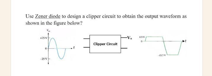 Solved Use Zener diode to design a clipper circuit to obtain | Chegg.com