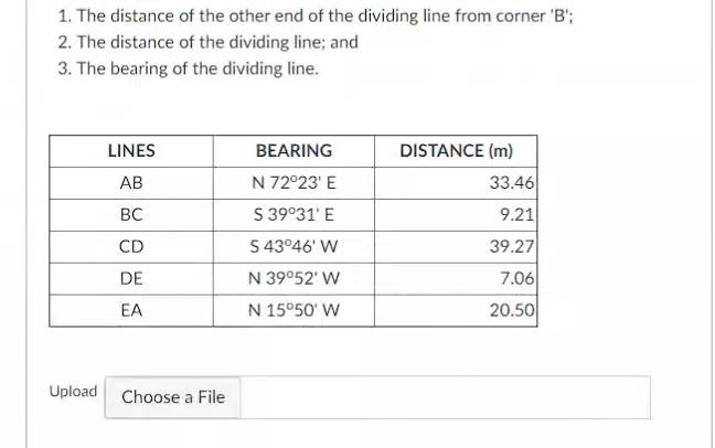 Solved Given below is the technical description of a lot, | Chegg.com