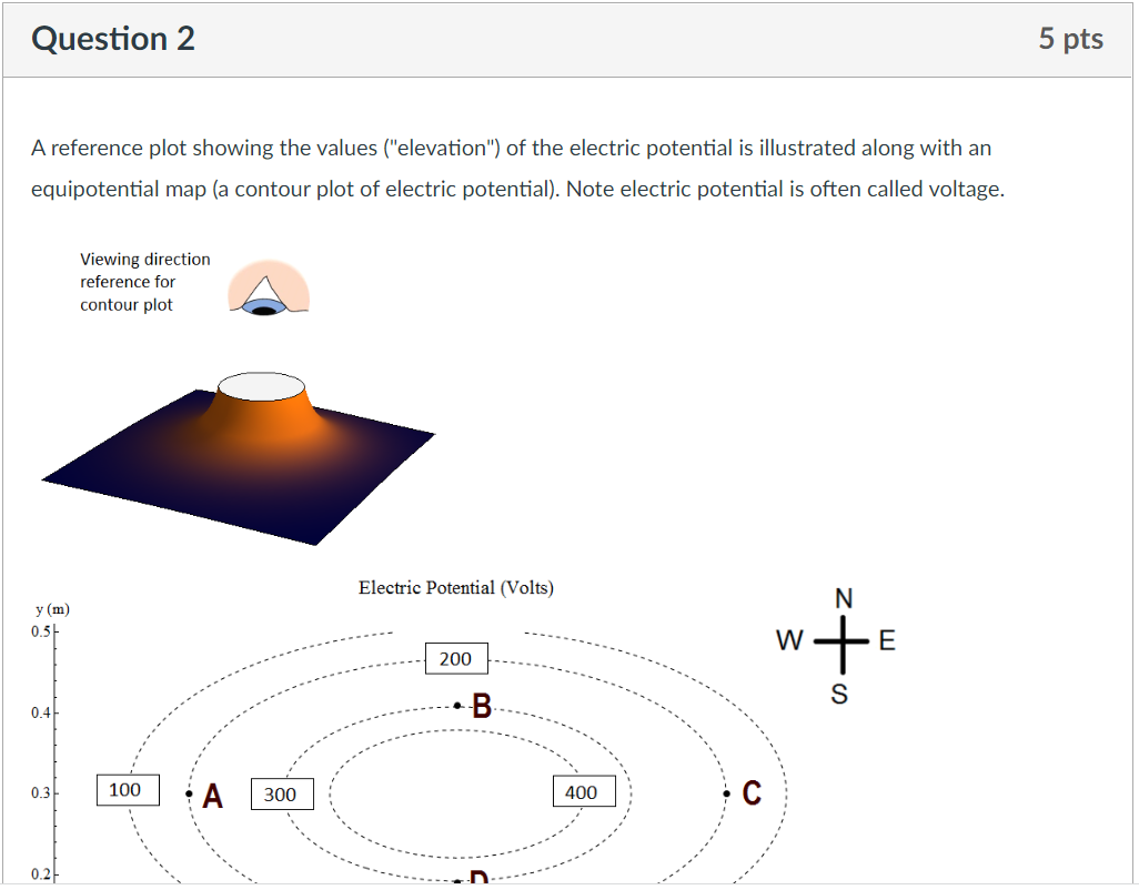 Solved Question 2 5 pts A reference plot showing the values | Chegg.com