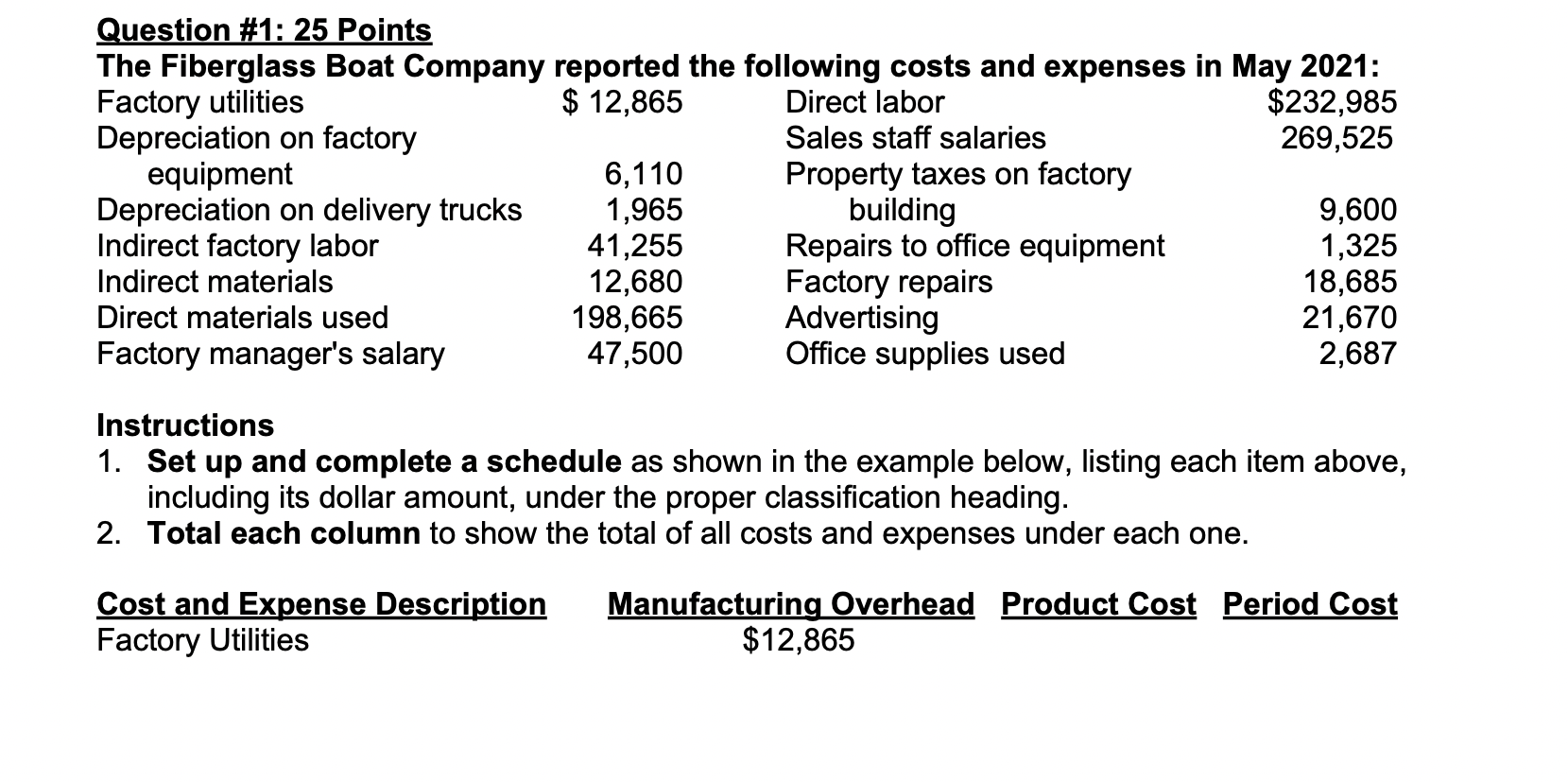 Solved Instructions 1. Set up and complete a schedule as | Chegg.com