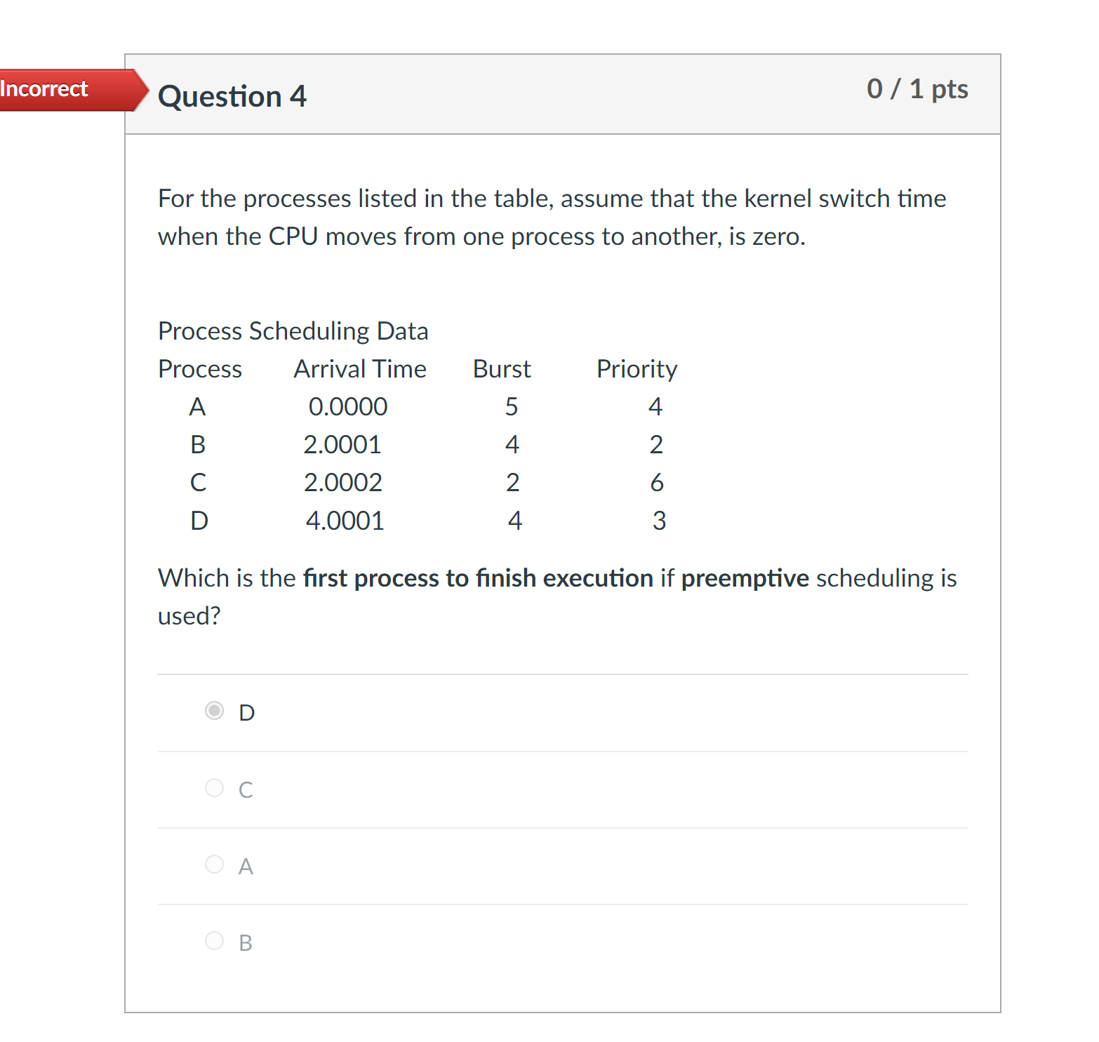 Solved For the processes listed in the table, assume that | Chegg.com