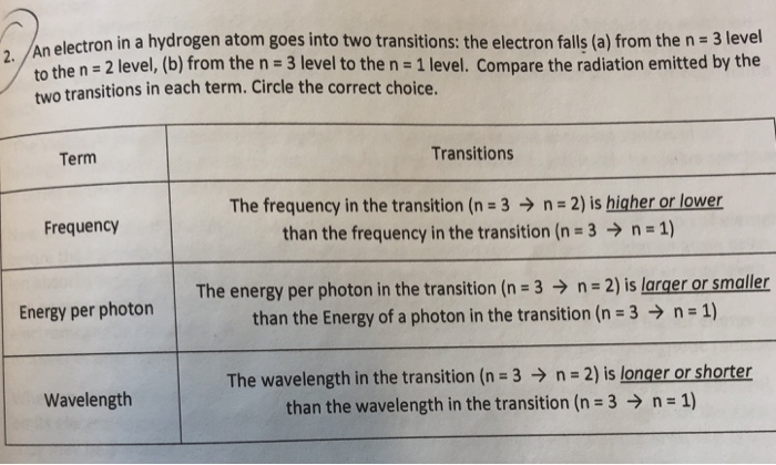 Solved An Electron In A Hydrogen Atom Goes Into Two