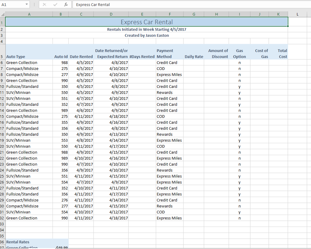 Solved Step Instruction Earned Possible On the RentalData | Chegg.com