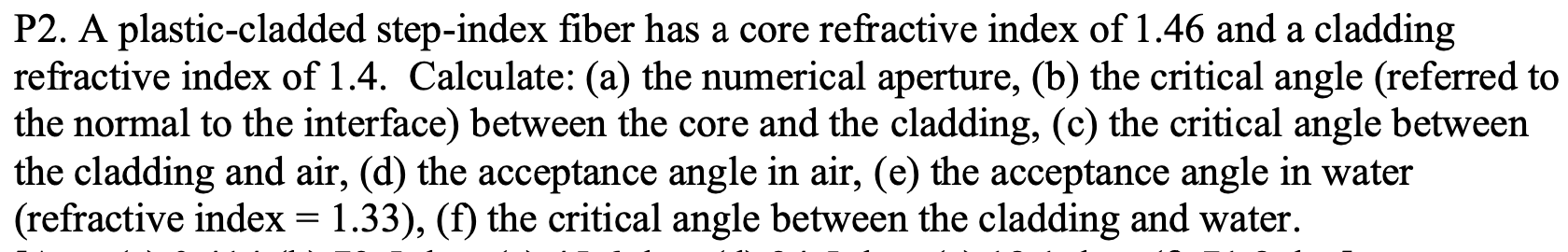Solved P2. A plastic-cladded step-index fiber has a core | Chegg.com