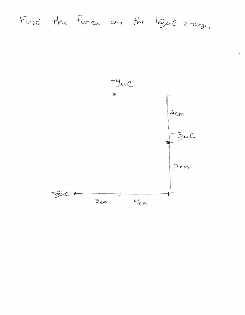 Solved Find the net force on the positive 2 charge. Show | Chegg.com