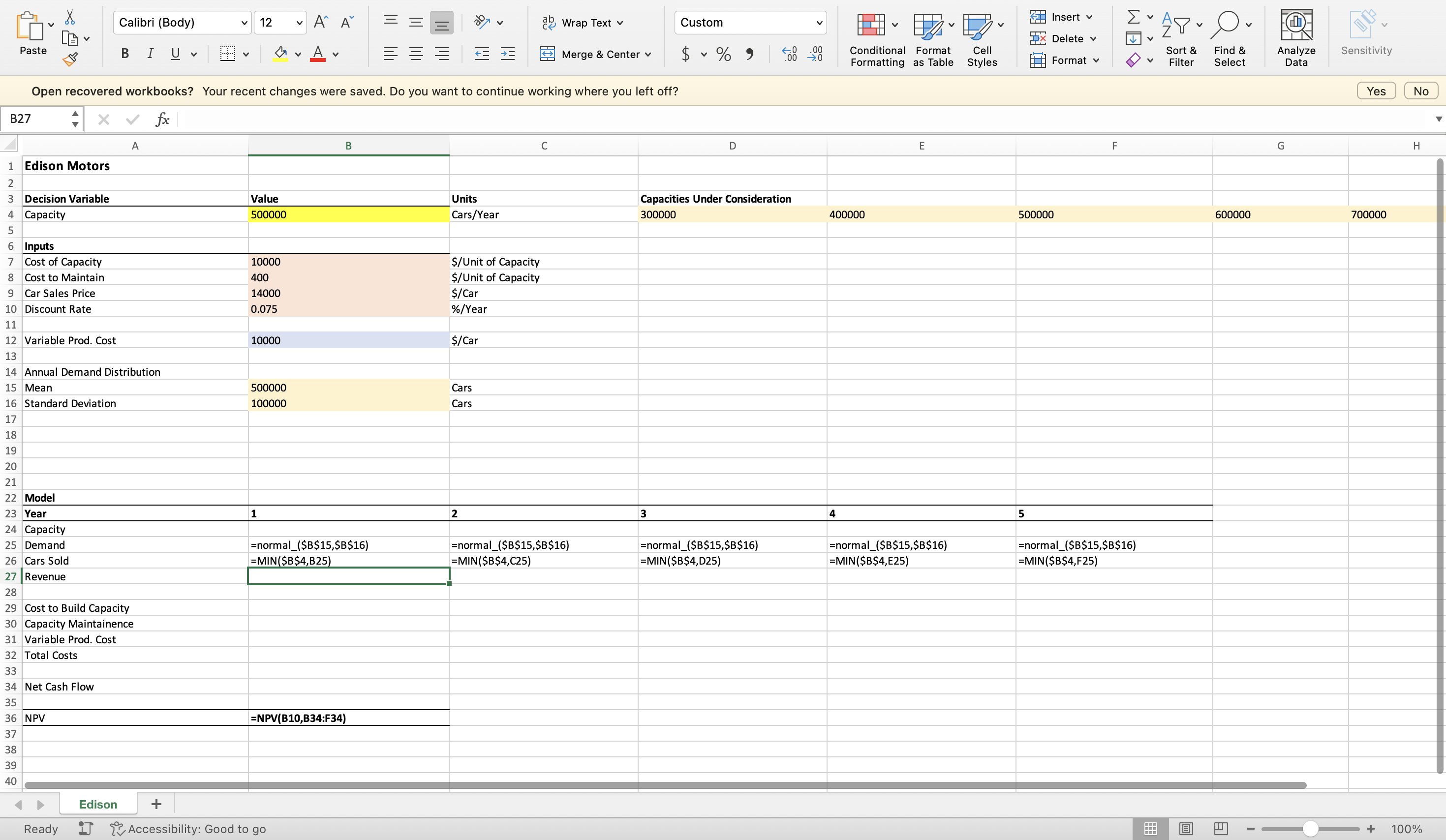 Solved What is the capacity level that maximizes | Chegg.com