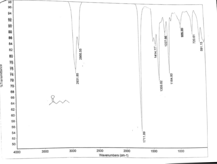 Solved Label all the peaks for the H NMR spectrum for | Chegg.com Solved Label all the peaks for the H NMR spectrum for | Chegg.com