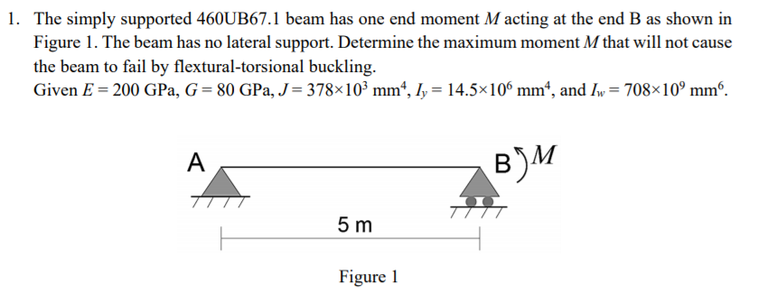 Solved 1. The simply supported 460UB67.1 beam has one end | Chegg.com