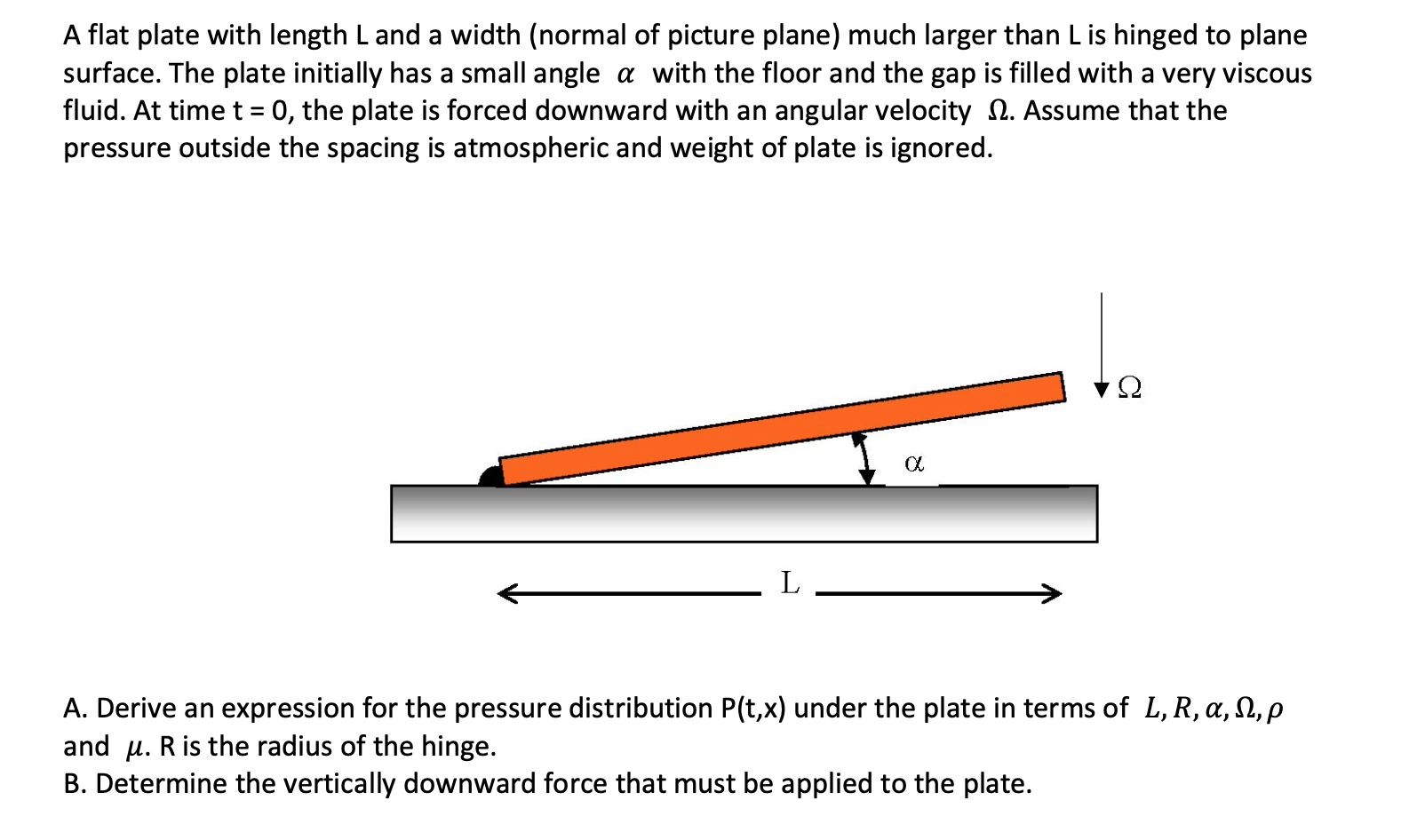 Solved A flat plate with length Land a width (normal of | Chegg.com