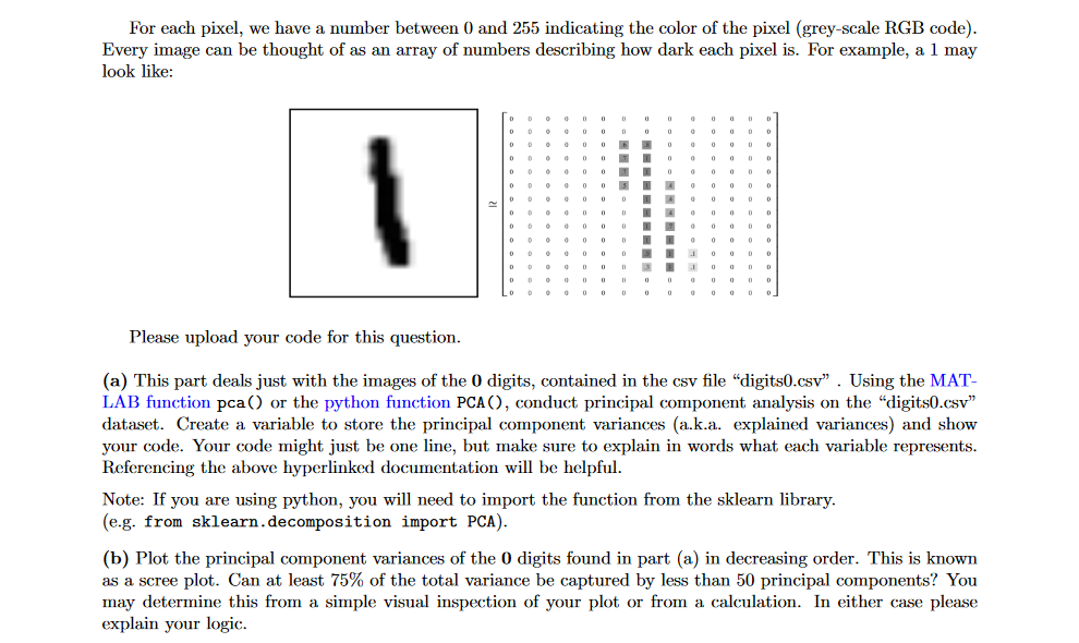 For this question, you will apply PCA to the MNIST | Chegg.com