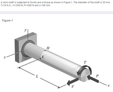 Solved A solid shaft is subjected to forces and a torque as | Chegg.com