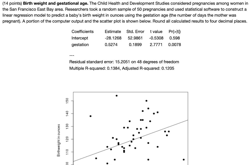 Solved (14 points) Birth weight and gestational age. The | Chegg.com