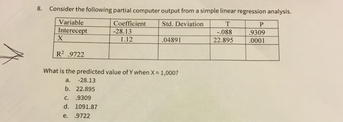 Solved 8. Consider the following partial computer output | Chegg.com
